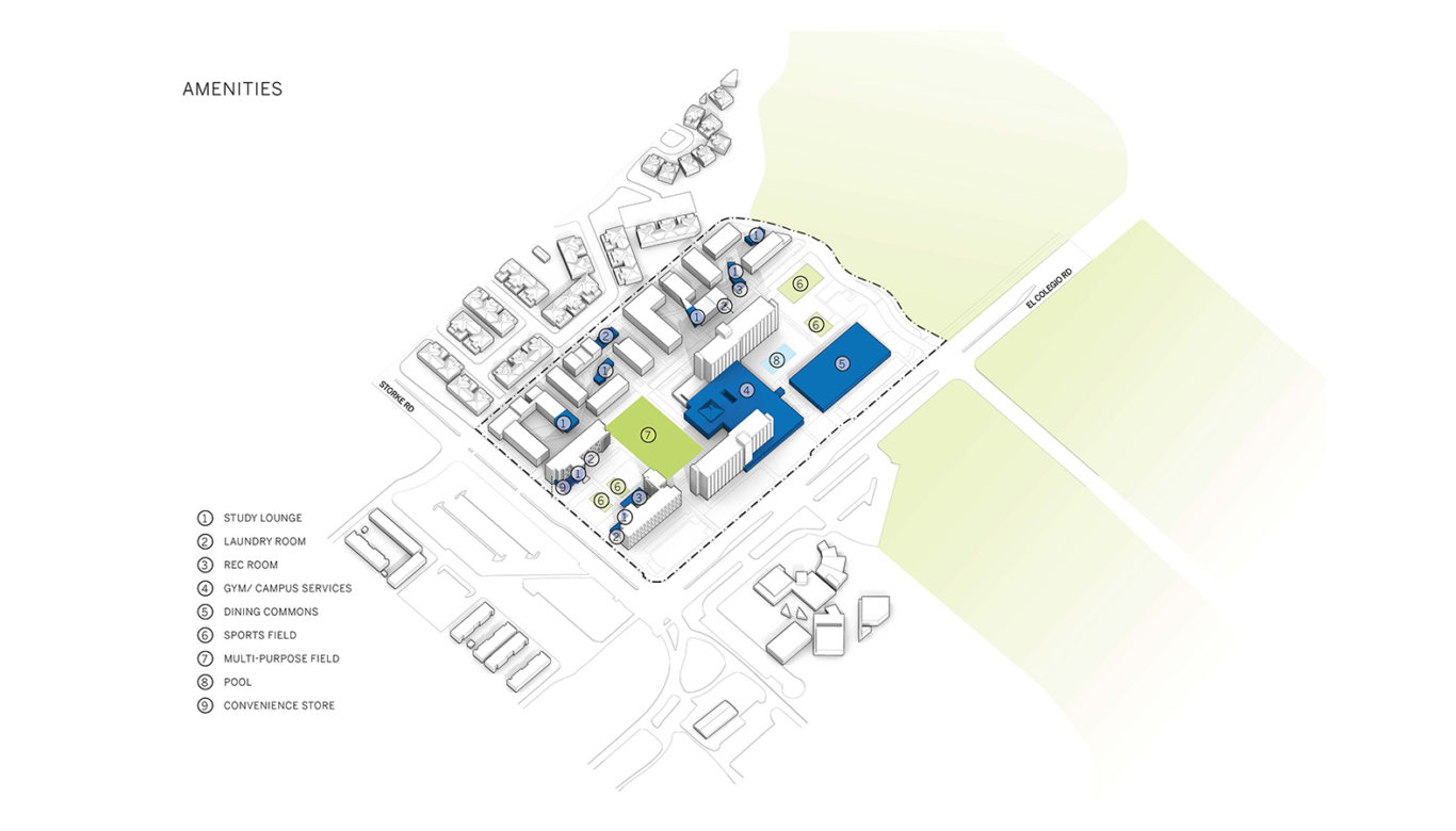 University of California, Santa Barbara – San Joaquin Villages and ...