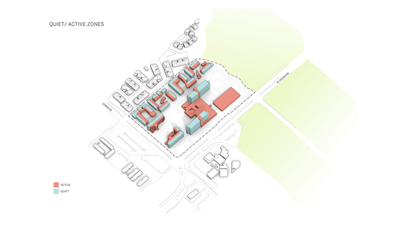 University of California, Santa Barbara – San Joaquin Villages and ...