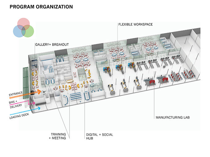 UI Labs Signs Lease for SOM-Designed Chicago Digital Lab for ...